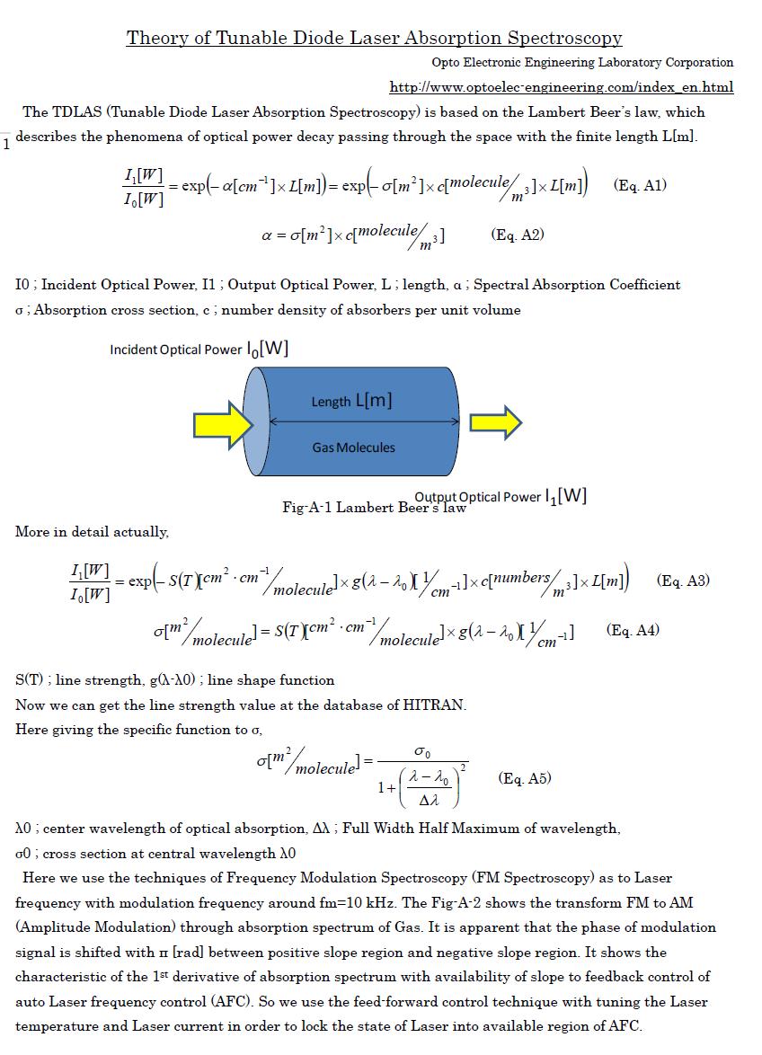 技術情報 - 光電子技研